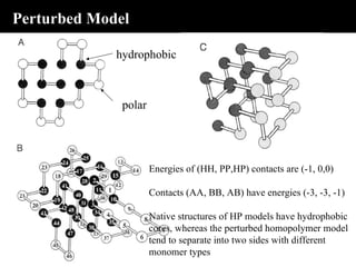 The mechanism of protein folding | PPT