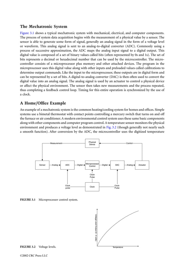 The Mechatronics Handbook provides step by step approach towards Mechatronics | PPT