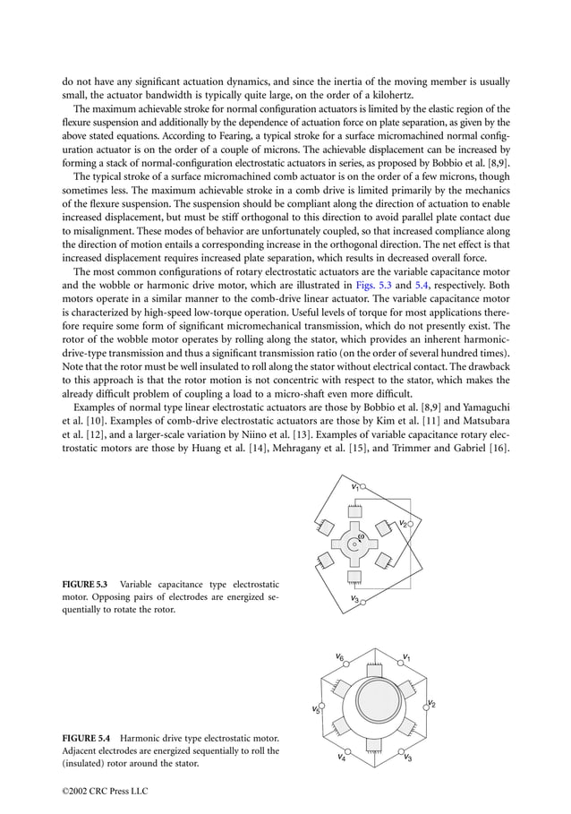 The Mechatronics Handbook provides step by step approach towards Mechatronics | PPT