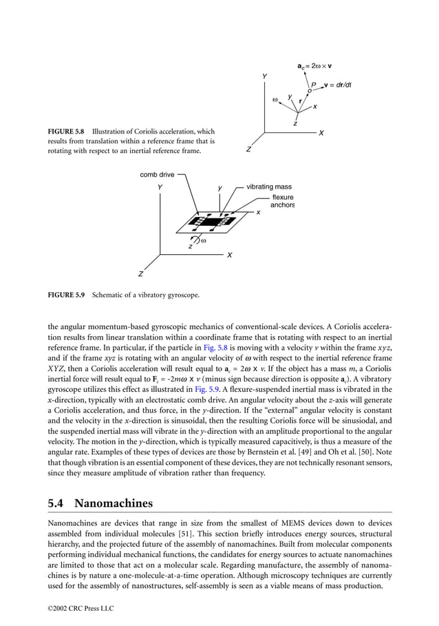 The Mechatronics Handbook provides step by step approach towards ... The Mechatronics Handbook provides step by step approach towards ...