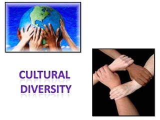 Theme development task | PPT