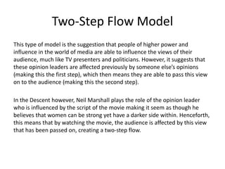 Media Effects | PPT