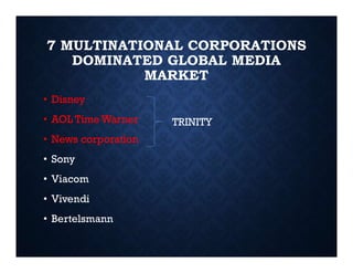 The Media System Goes Global | PDF
