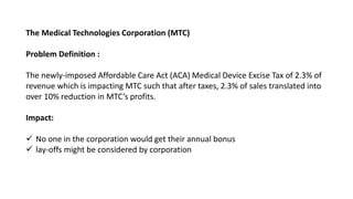 The Medical Devices Supply Chain Case Study.pptx