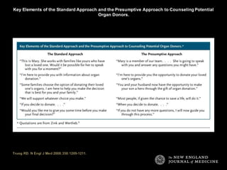 The medical ethics of brain death rev 2 | PDF