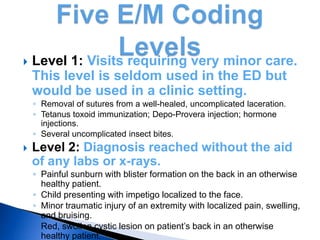 Medical Record for Medical Scribes | PPTX