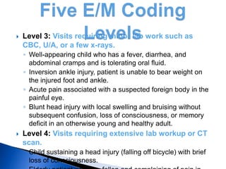 Medical Record for Medical Scribes | PPTX