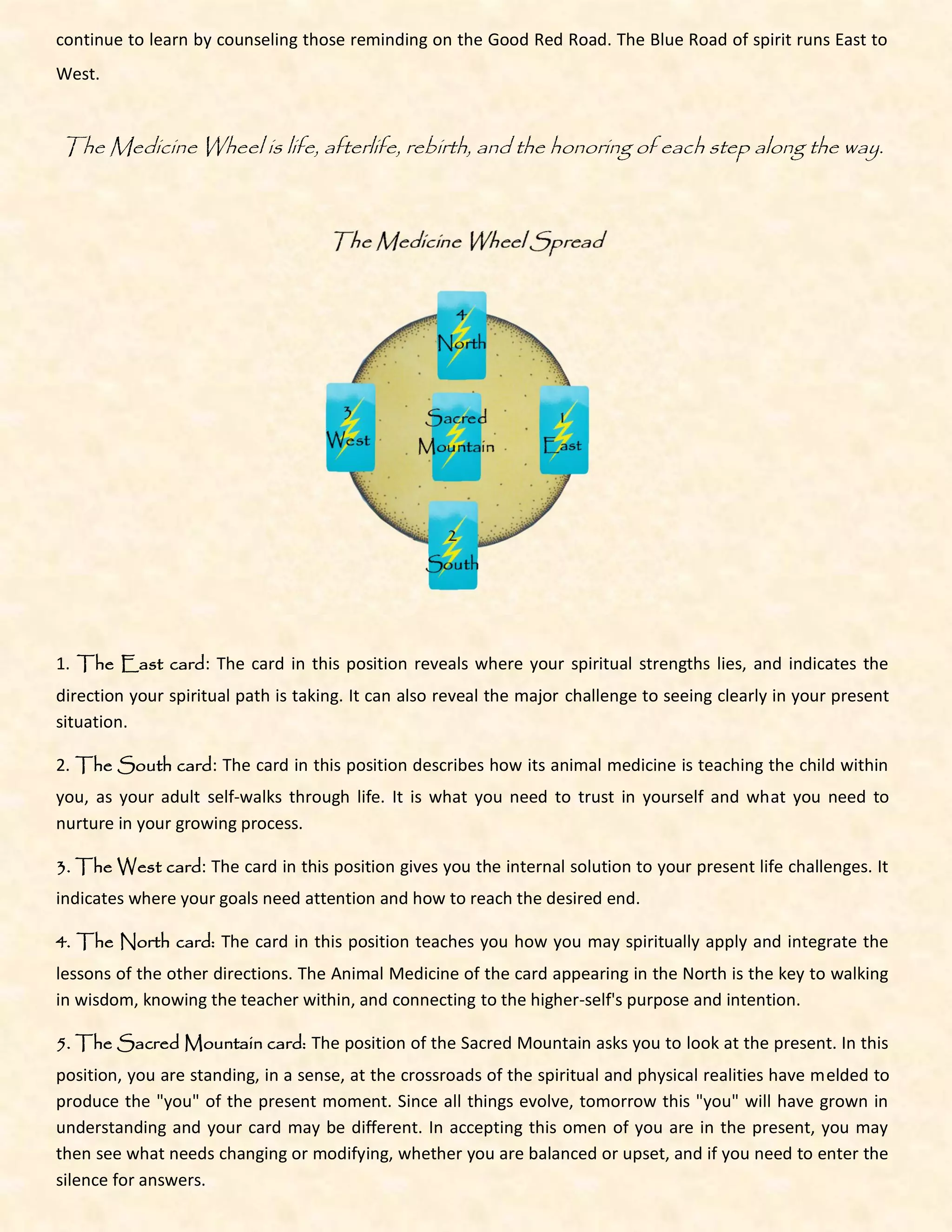 The Medicine wheel reading sample | PDF