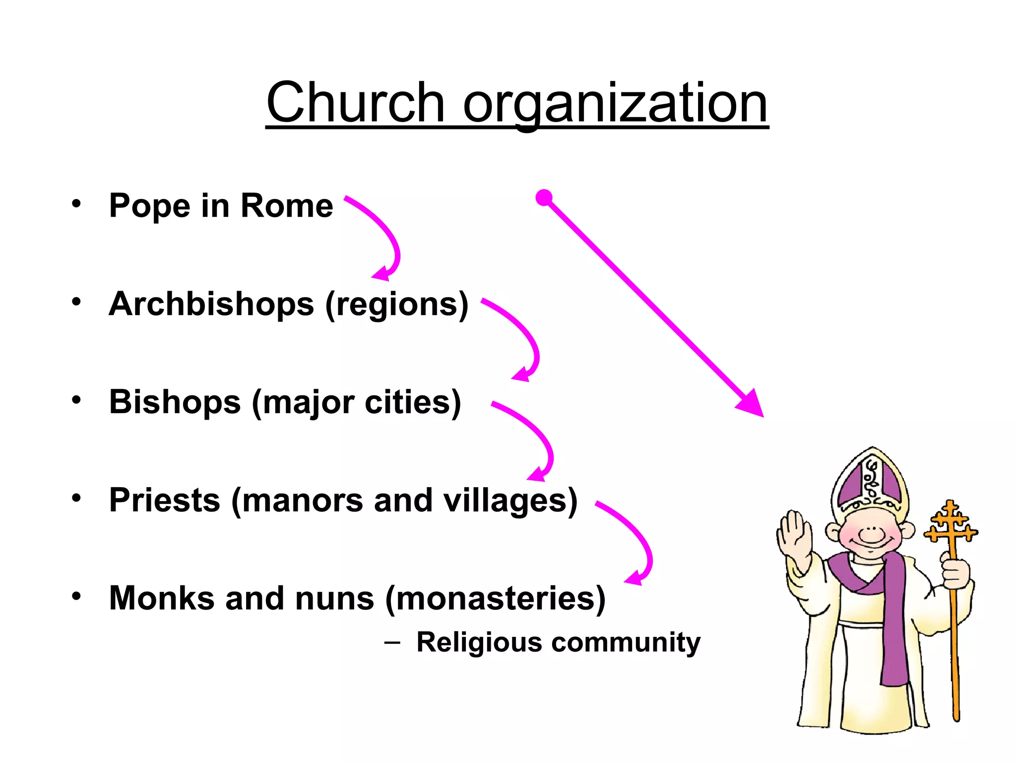 The Medieval Catholic Church | PPT