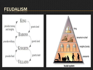 The medieval period | PPTX