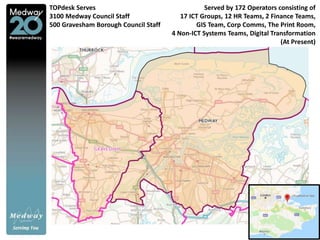 The Medway Story | PPTX
