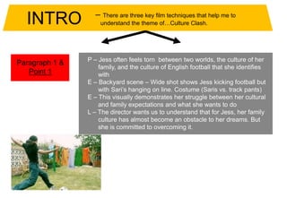 Bend it Like Beckham Theme Essay Task | PDF