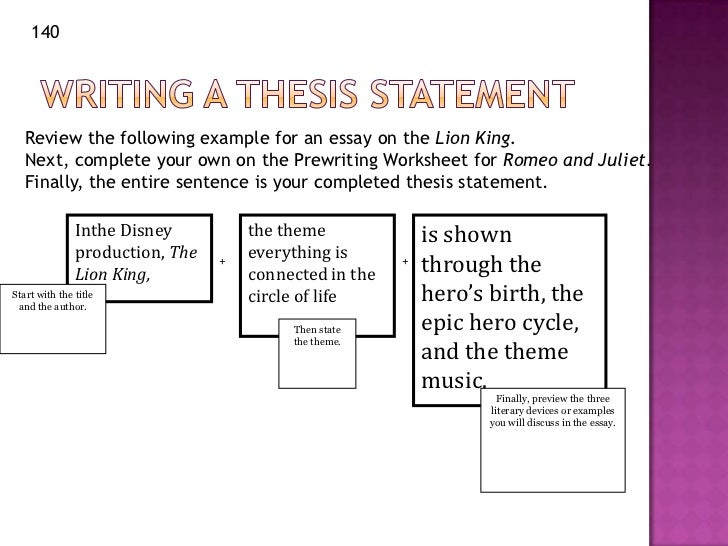 Theme Essay Prewriting Day 3 2012 Theme Essay Prewriting Day 3 2012