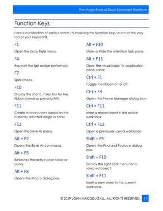 The_Mega_Book_of_Excel_Keyboard_Shortcuts_20190526.pdf