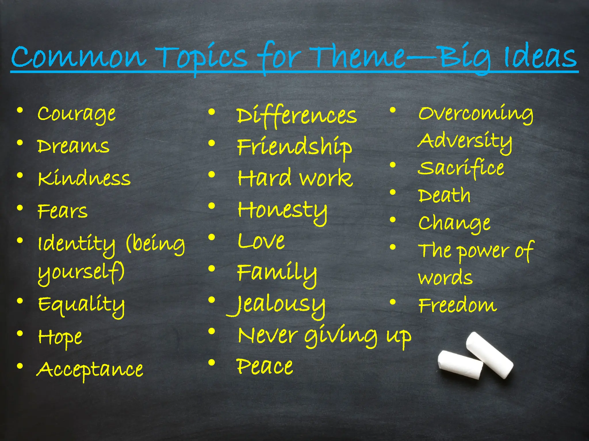 Introduction to Theme PowerPoint- Themes | PPTX