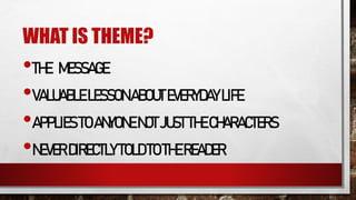 Theme in REAL LIFE | PPT