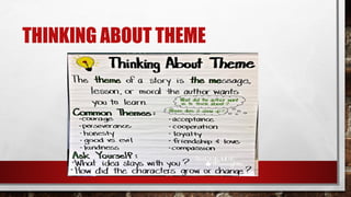 Theme in REAL LIFE | PPT