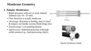 The Membrane Filtration of wastestream.pdf