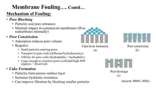 The Membrane Filtration of wastestream.pdf