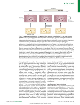 The memory function of sleep | PDF
