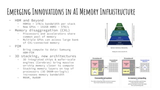 The Memory Wall in AI - A Crisis We Must Solve | PDF