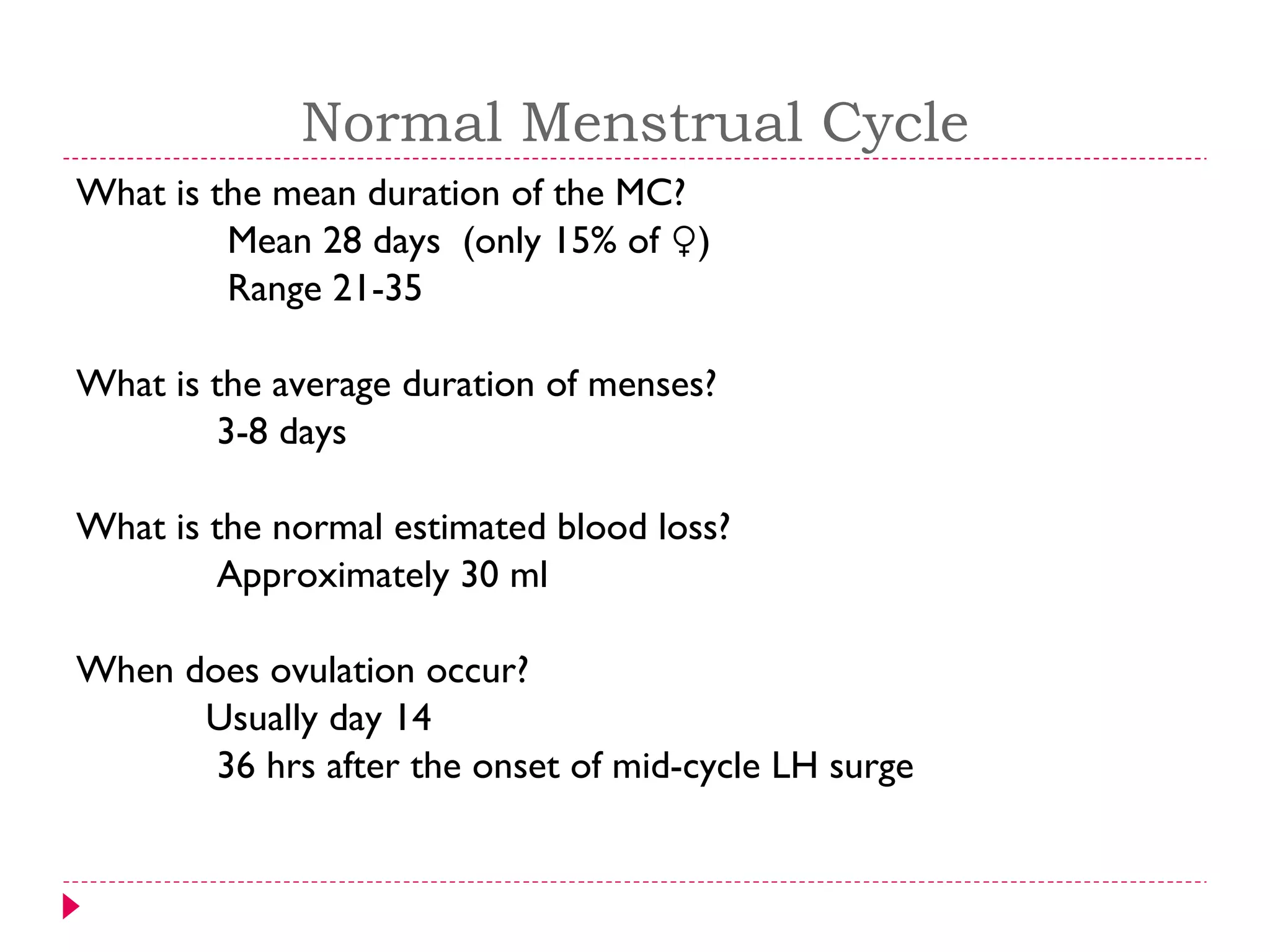 The menstrual cycle | PPT