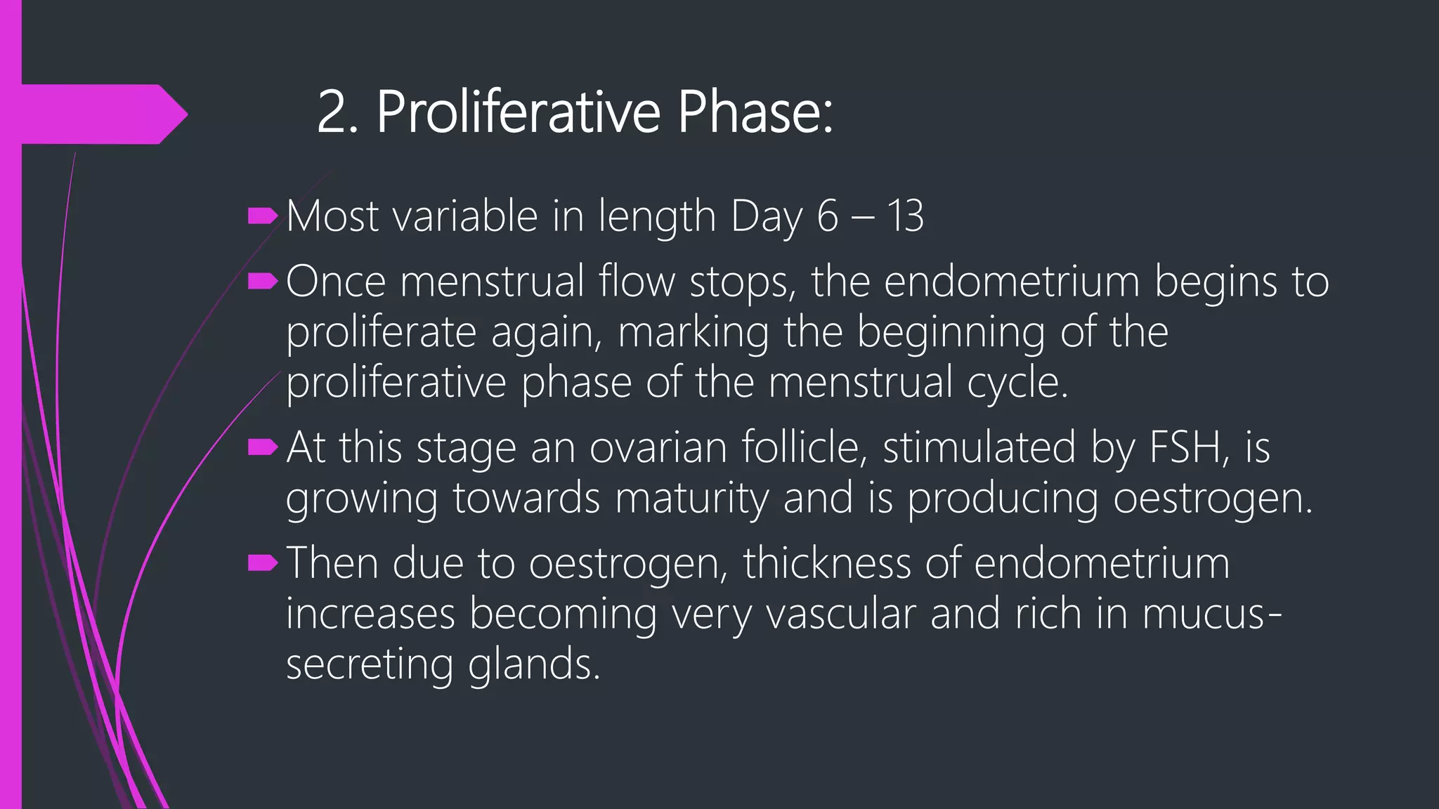 The Menstrual Cycle Female Reproductive Cycle Ppt
