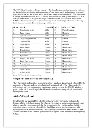 water in the villages of Odisha | PDF