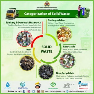 Solid Waste Management | PDF