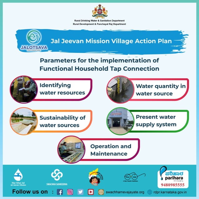 Jal Jeevan Mission Schemes | PDF