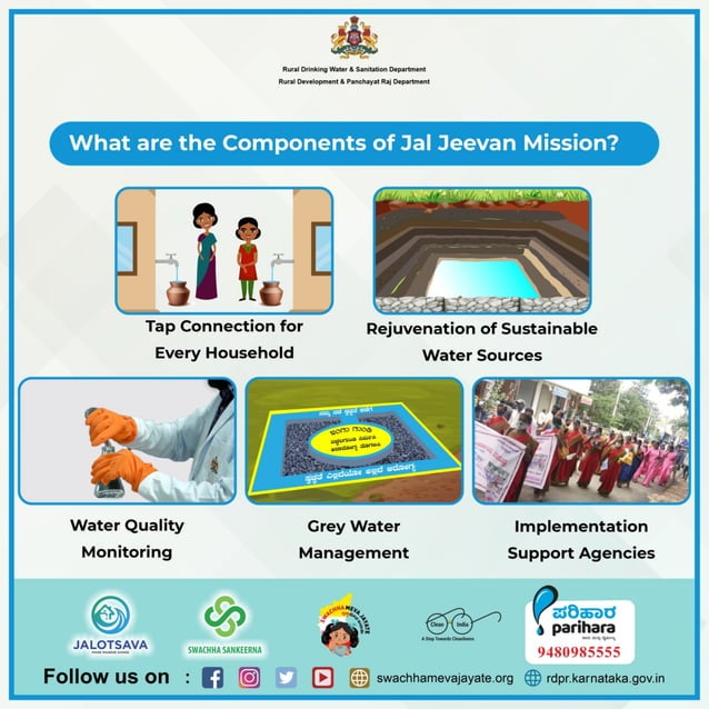 Jal Jeevan Mission Schemes | PDF
