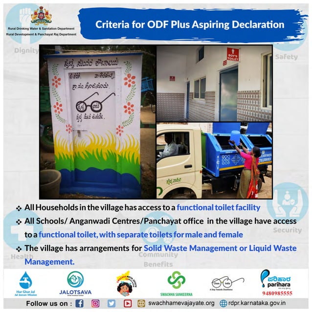 ODF Plus 2021 | PDF