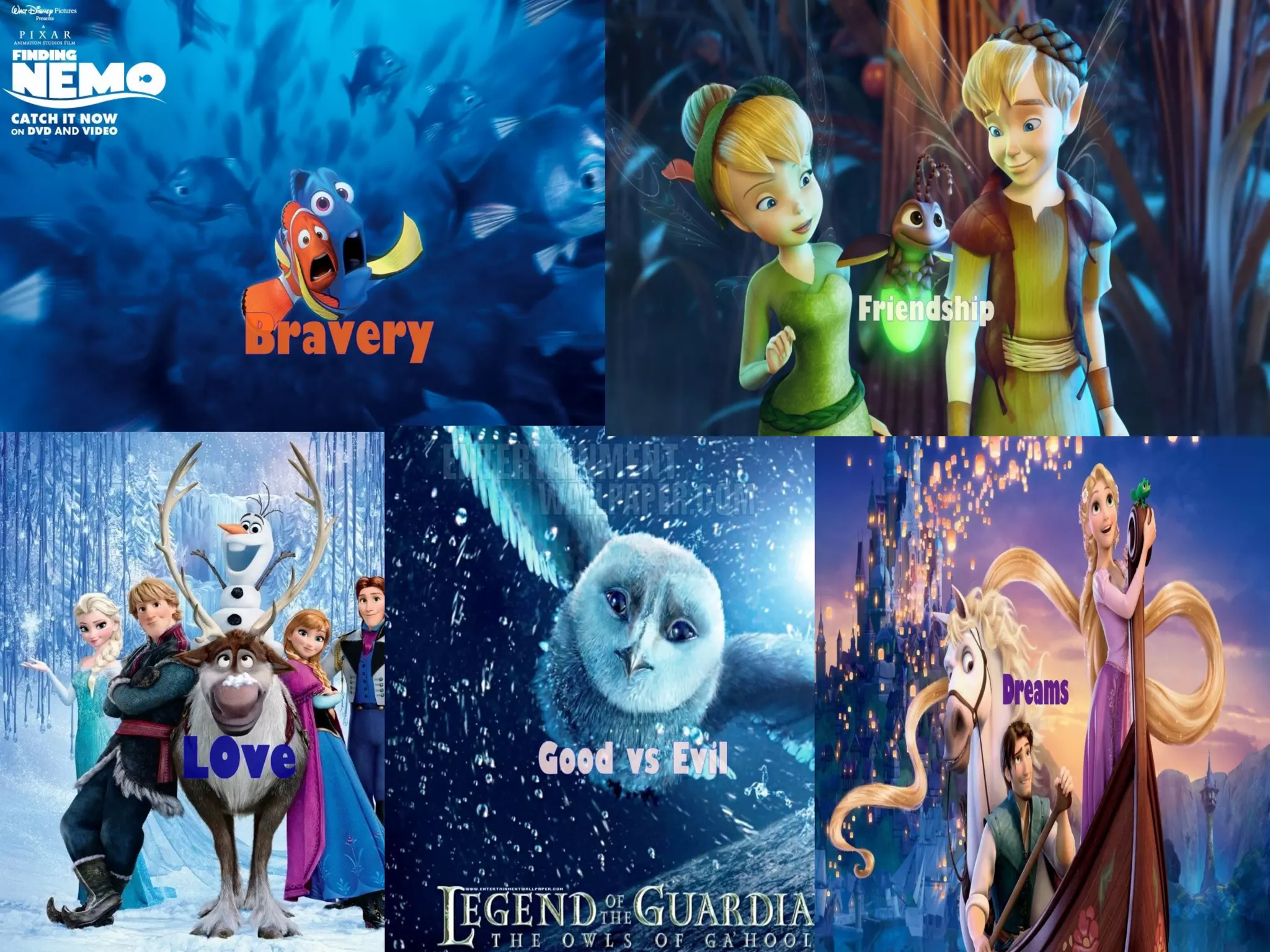 Theme and short story | PPT