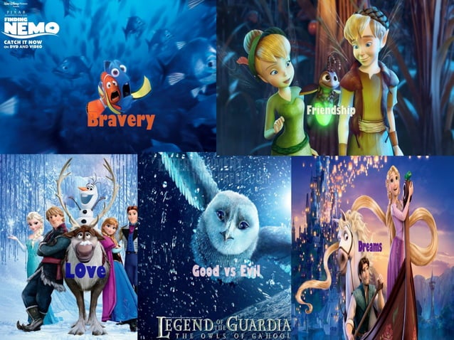 Theme and short story | PPT