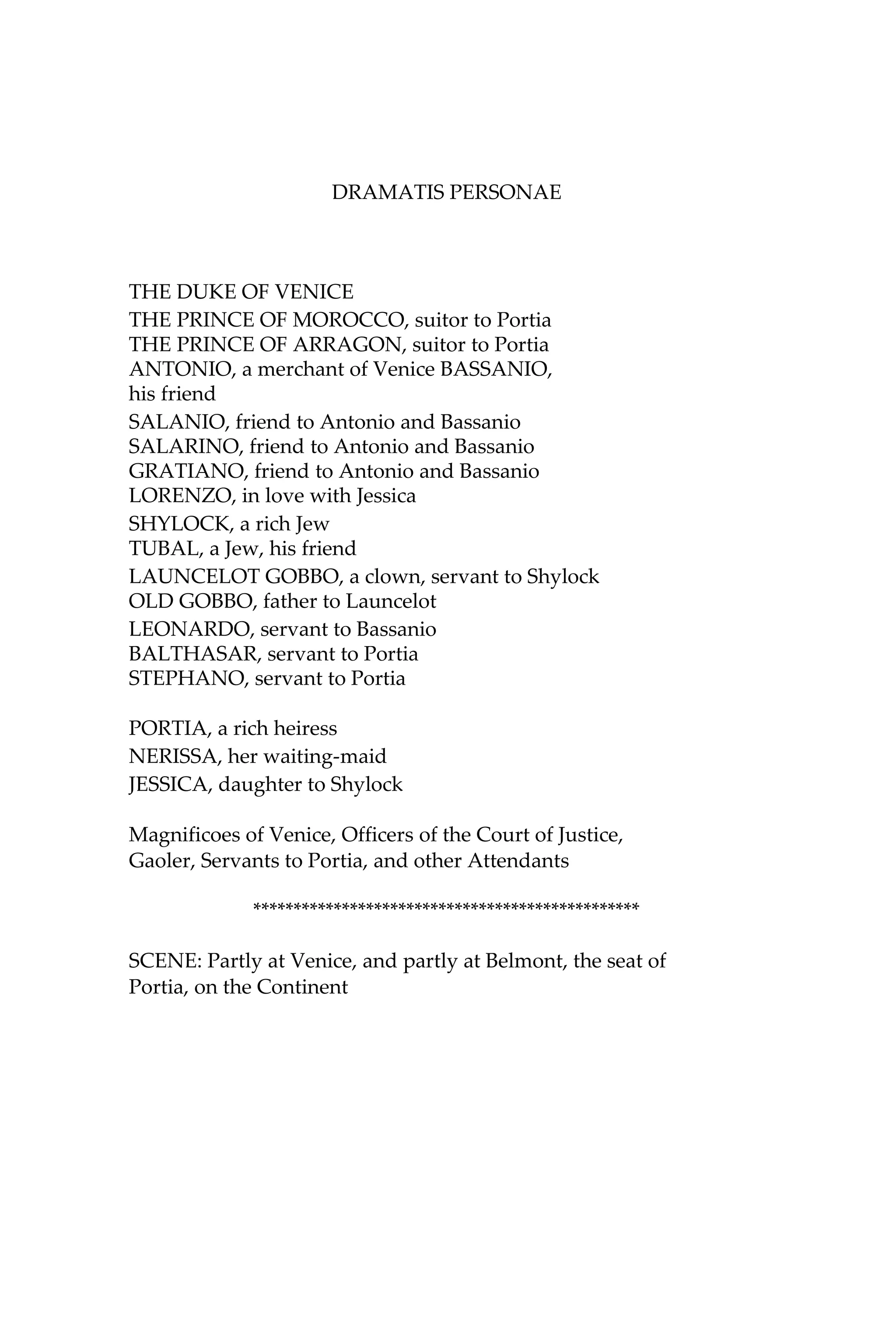 The merchant of venice - william shakespeare | PDF