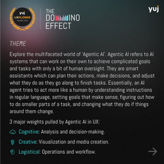 UXPlorer24: The Biggest Design Competition Is Back | PDF