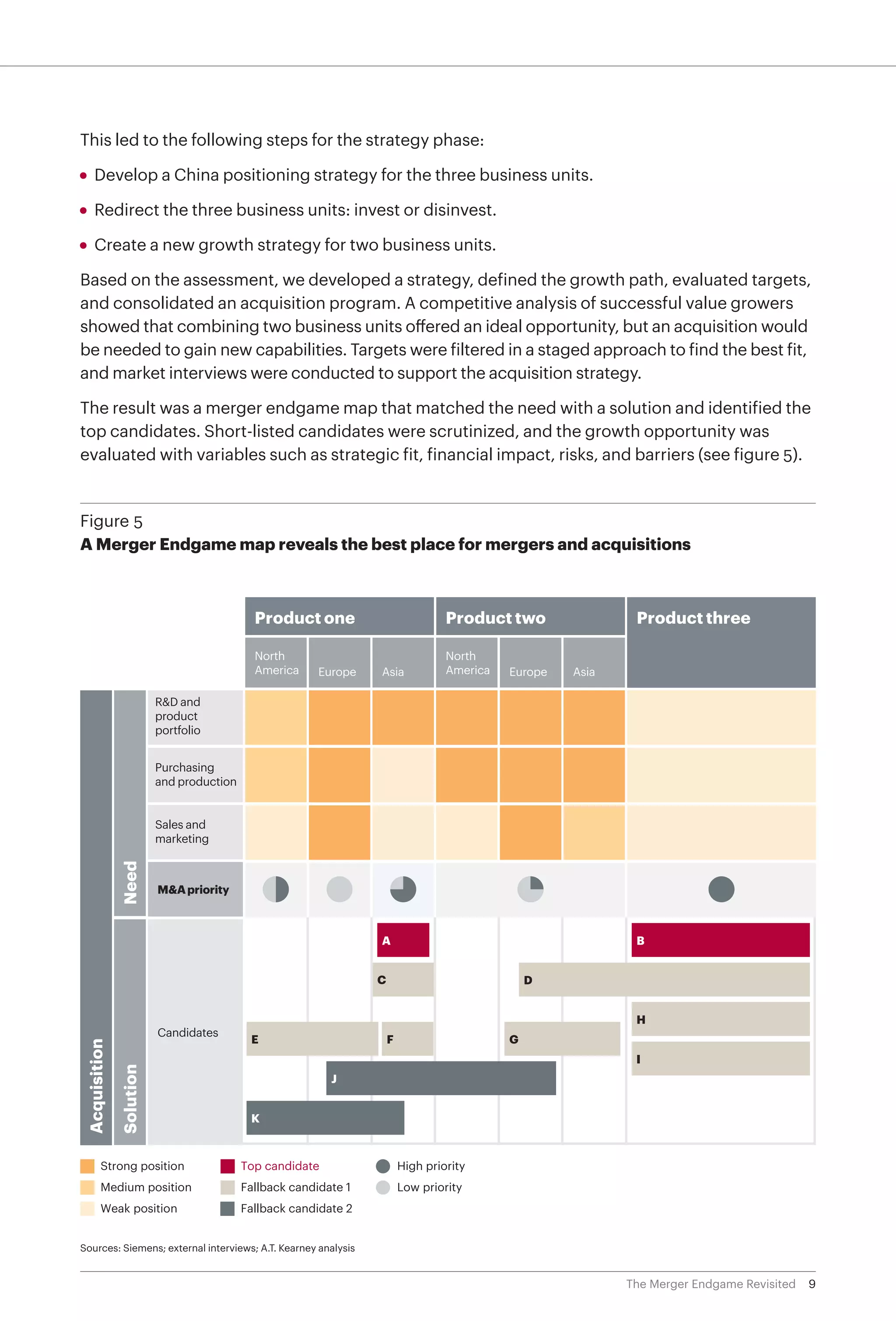 The Merger Endgame Revisited (Kearney, 2013).pdf