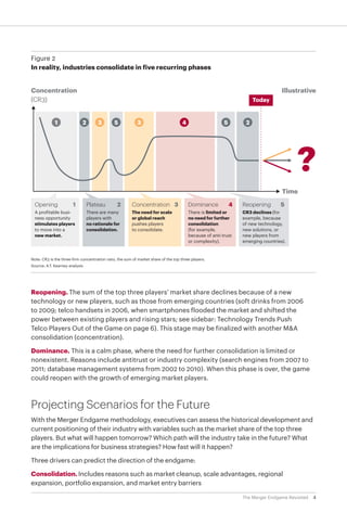 The Merger Endgame Revisited (Kearney, 2013).pdf