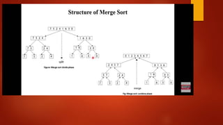 THE MERGESORT_ALGORITHM.pptx