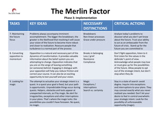 The Merlin Factor | PPTX