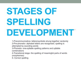 Themes--17418838 | PPTX | Education