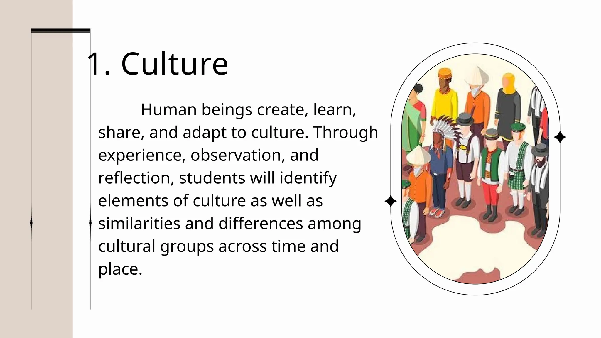 -THEMES-FOR-SOCIAL-STUDIES-PROGRAM_20240924_184013_0000.pptx