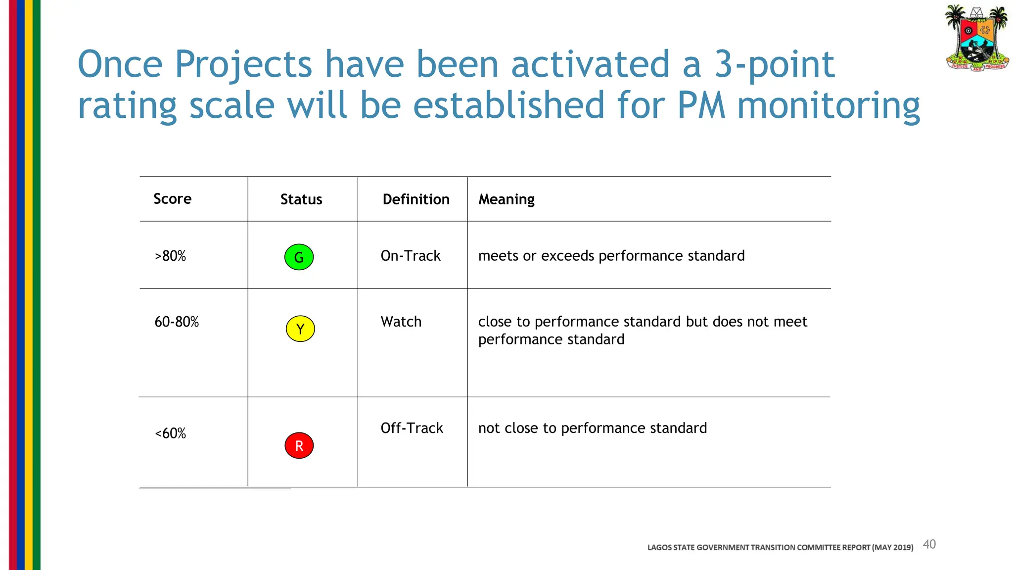 Lagos State - Themes Agenda and Strategy | PDF