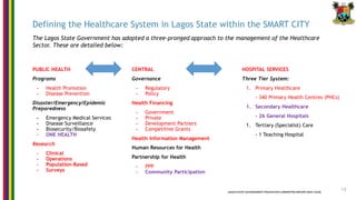 Lagos State - Themes Agenda and Strategy | PDF