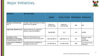 Lagos State - Themes Agenda and Strategy | PDF