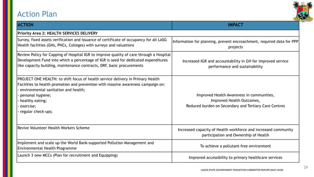 Lagos State - Themes Agenda and Strategy | PDF | Health Insurance ...