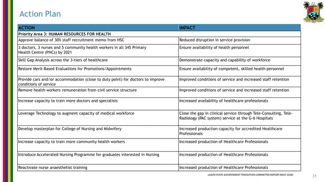 Lagos State - Themes Agenda and Strategy | PDF | Health Insurance ...