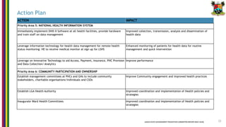 Lagos State - Themes Agenda and Strategy | PDF