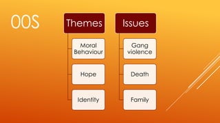 Themes and issues matrix | PPT