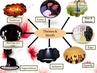 Themes and motives in The Return of the Native by Thomas Hardy ...